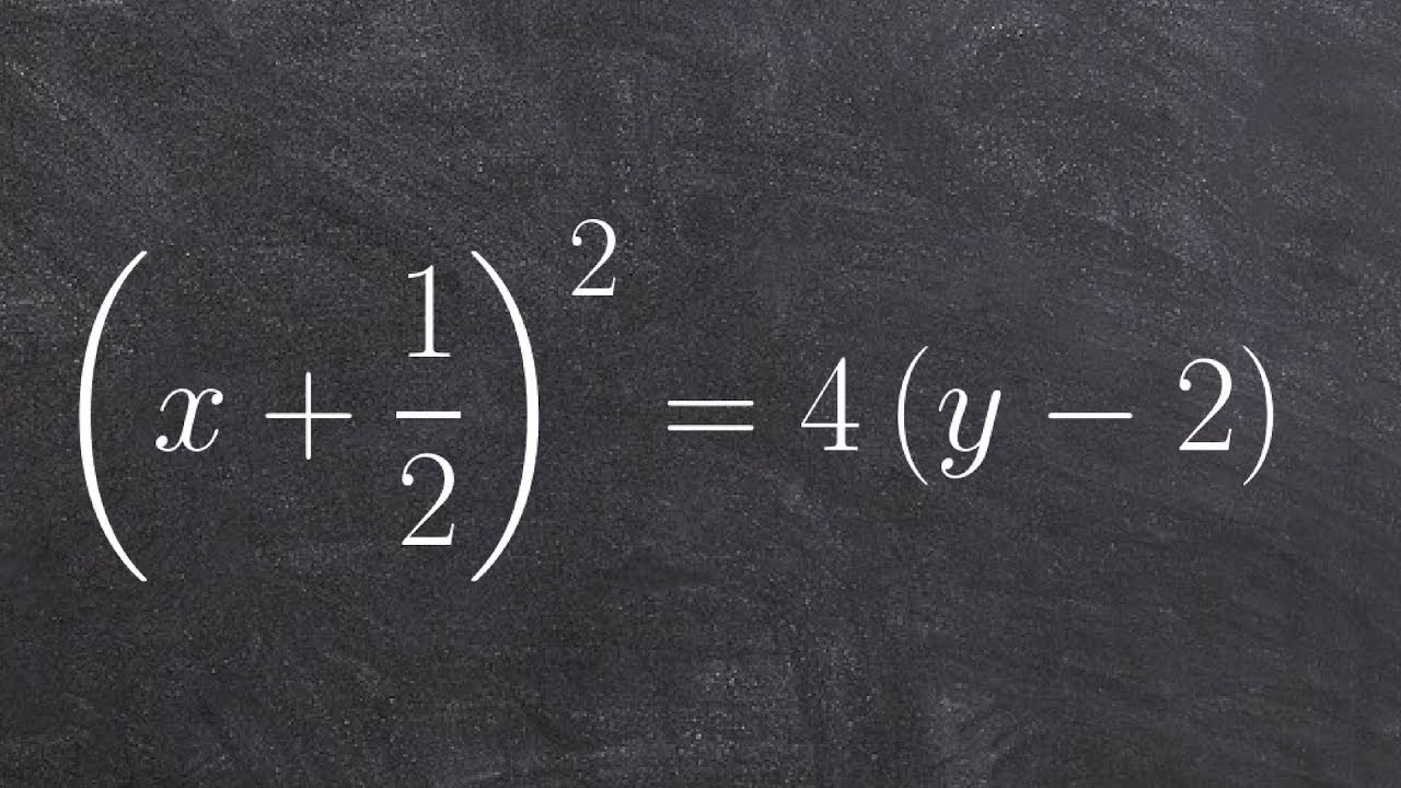 Graphing Parabolas in conic sections | Maths Graphing Parabolas in conic sections | Maths